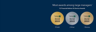 Employer-Sponsored Retirement Plans | Capital Group | Capital Group